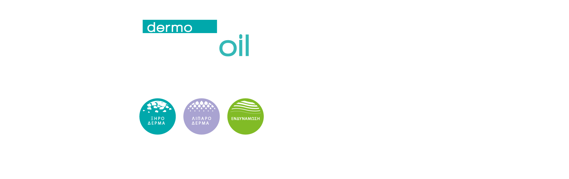 DERMO ACM – MEDWORLD